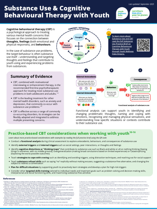 Cognitive Behavioural Therapy | Youth Wellness Hubs Ontario