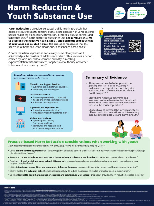 Harm Reduction | Youth Wellness Hubs Ontario