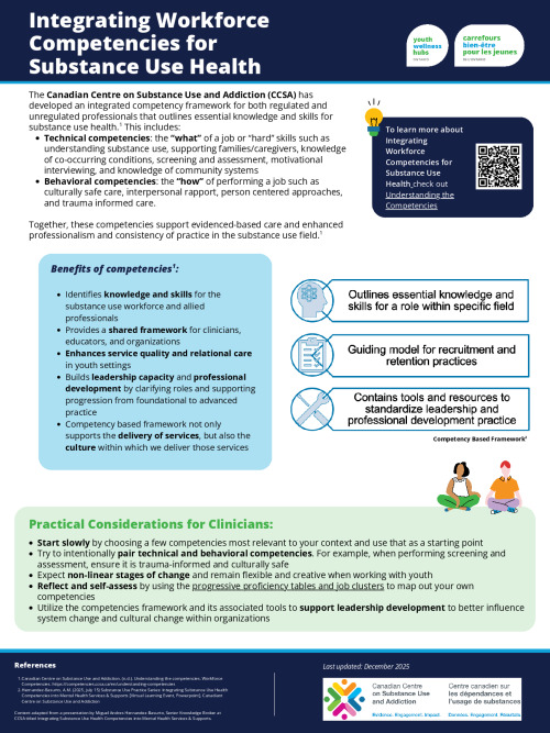 Integrating Workforce Competencies for Substance Use Health | Youth ...